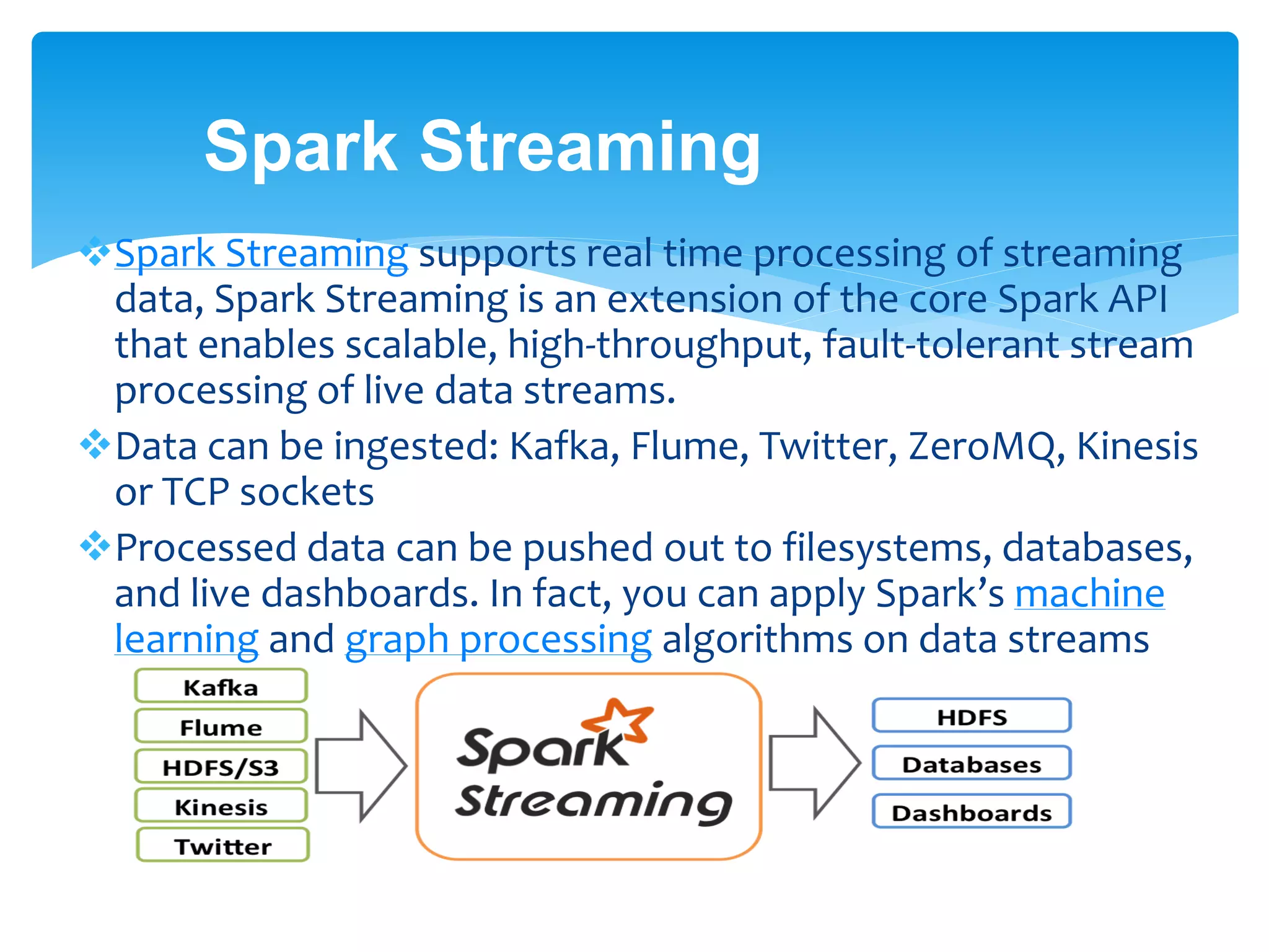 Apache Spark Introduction | PPT