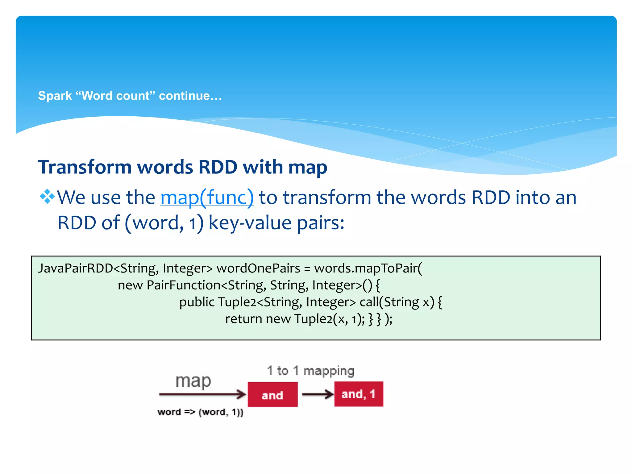 Apache Spark Introduction | PDF