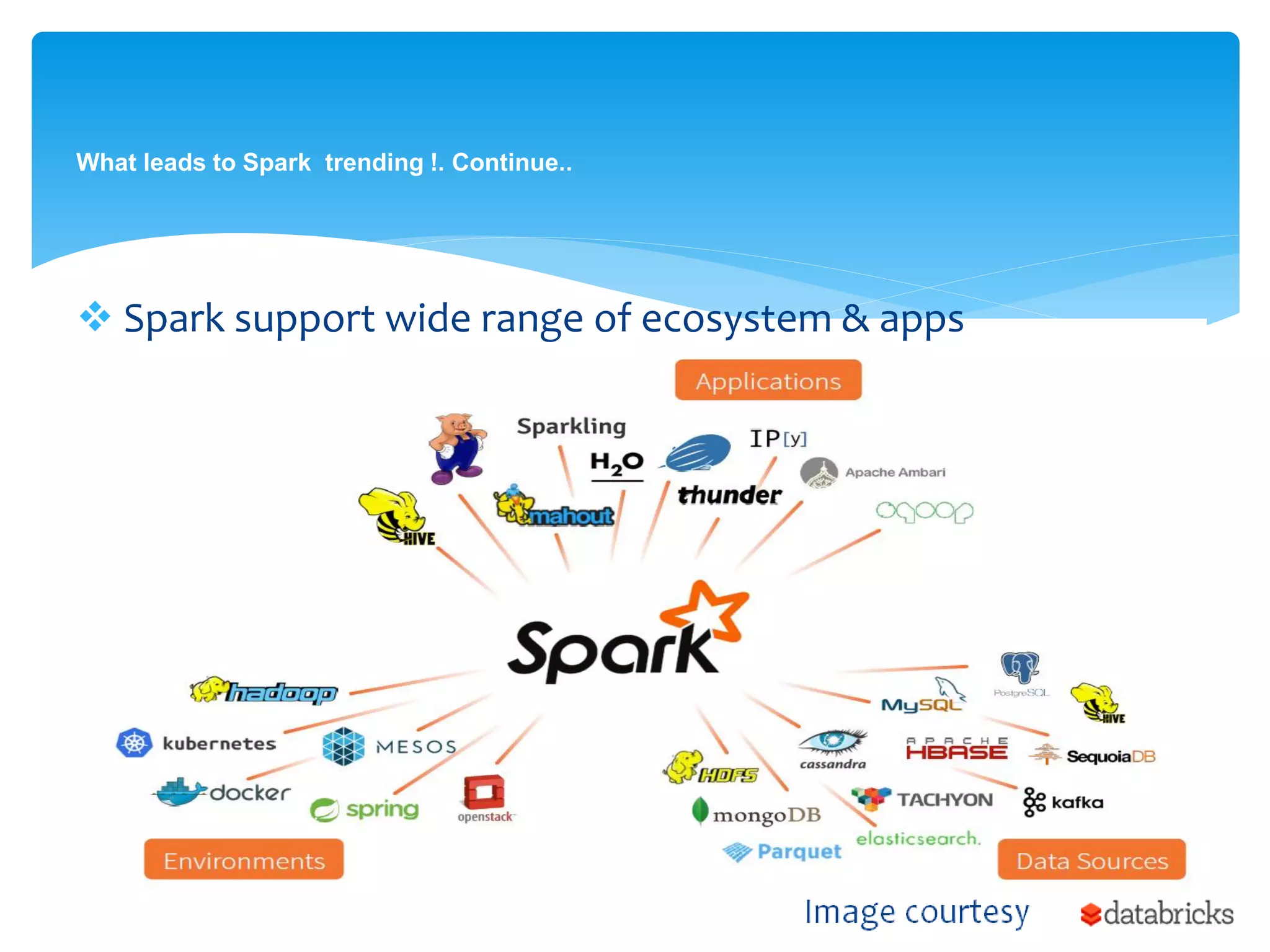 Apache Spark Introduction | PDF