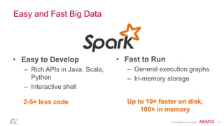 Spark and Hadoop Technology | PPTX