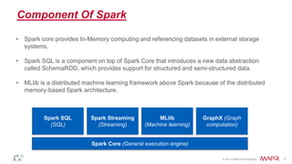 Spark and Hadoop Technology | PPTX