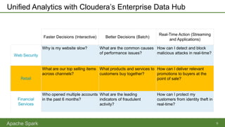 Spark introduction and architecture | PPTX