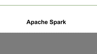 Spark introduction and architecture | PPT