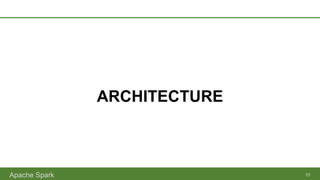 Spark introduction and architecture | PPT