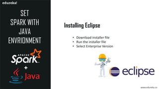 Spark Java Tutorial | Edureka | PPT