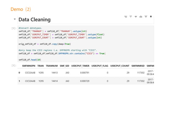 Spark Jupyterlab Final GSE Presentation 2024 | PPT