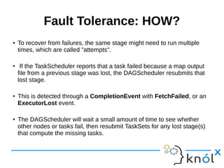 How Spark Does It Internally? | PPT