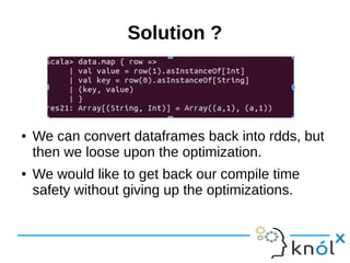 Spark Structured Streaming | ODP