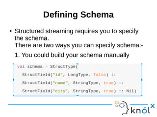 Spark Structured Streaming | ODP