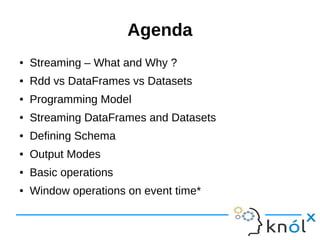 Spark Structured Streaming | ODP
