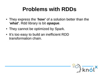 Spark Structured Streaming | ODP