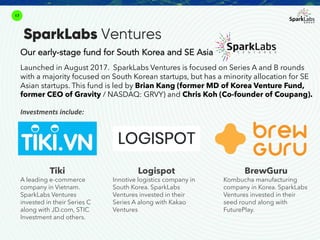 SparkLabs Group Overview 11 2018 | PDF