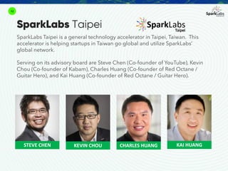 SparkLabs Group Overview 11 2018 | PDF