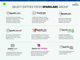 SparkLabs Group Overview 11 2018 | PDF