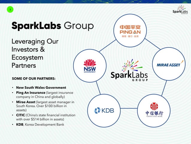 SparkLabs Group Overview 11 2018 | PDF
