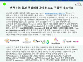 스파크랩 그룹(SparkLabs Group) 소개_2018.11