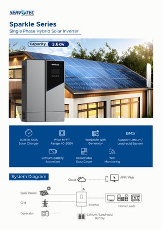 Sparkle Series Hybrid Solar Inverter Catalouge.pdf