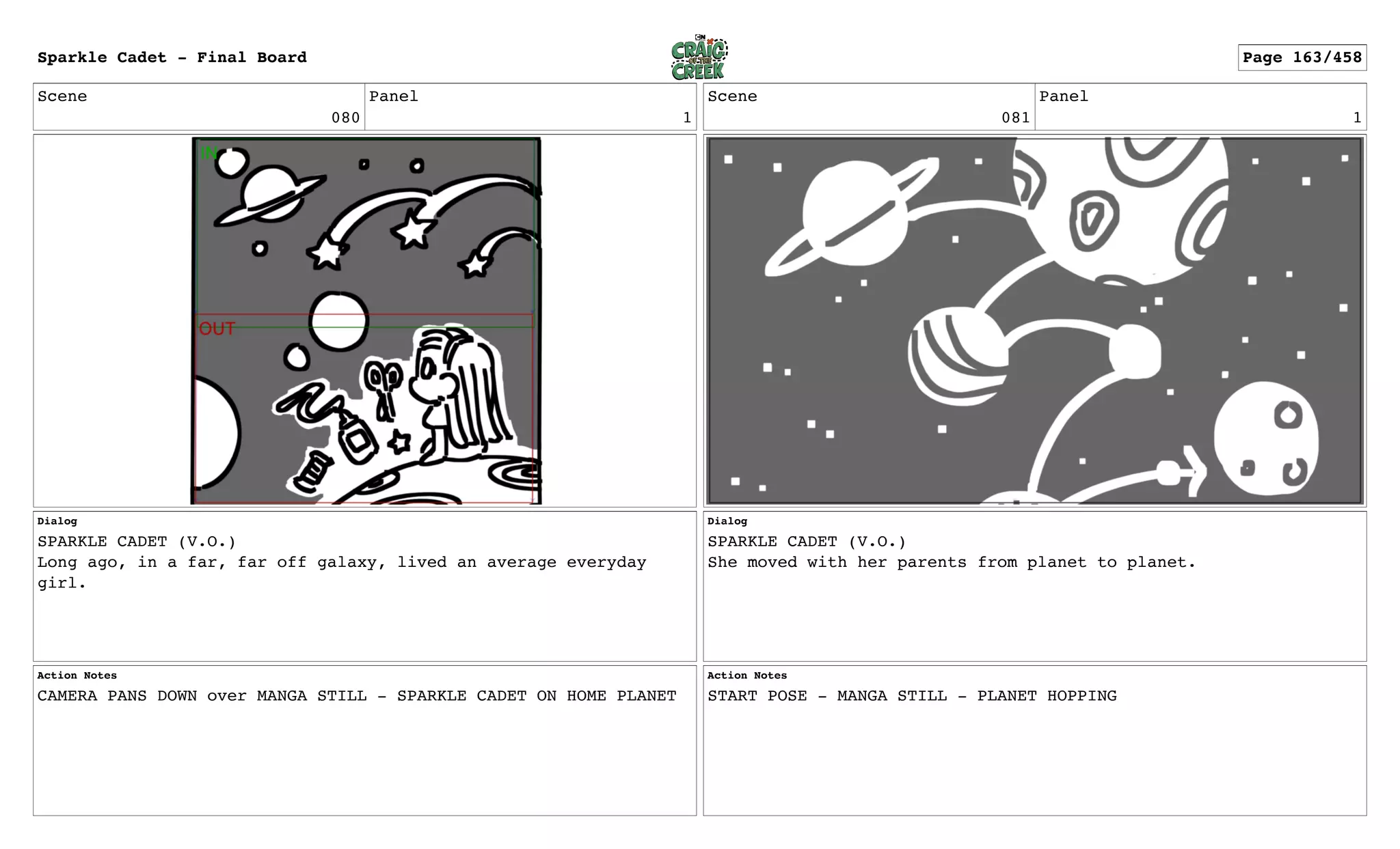 Sparkle Cadet - Backstory & Transformation Sequence | PDF