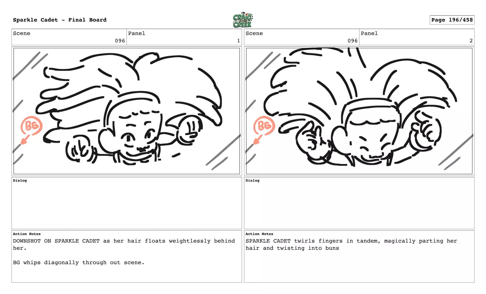 Sparkle Cadet - Backstory & Transformation Sequence | PDF