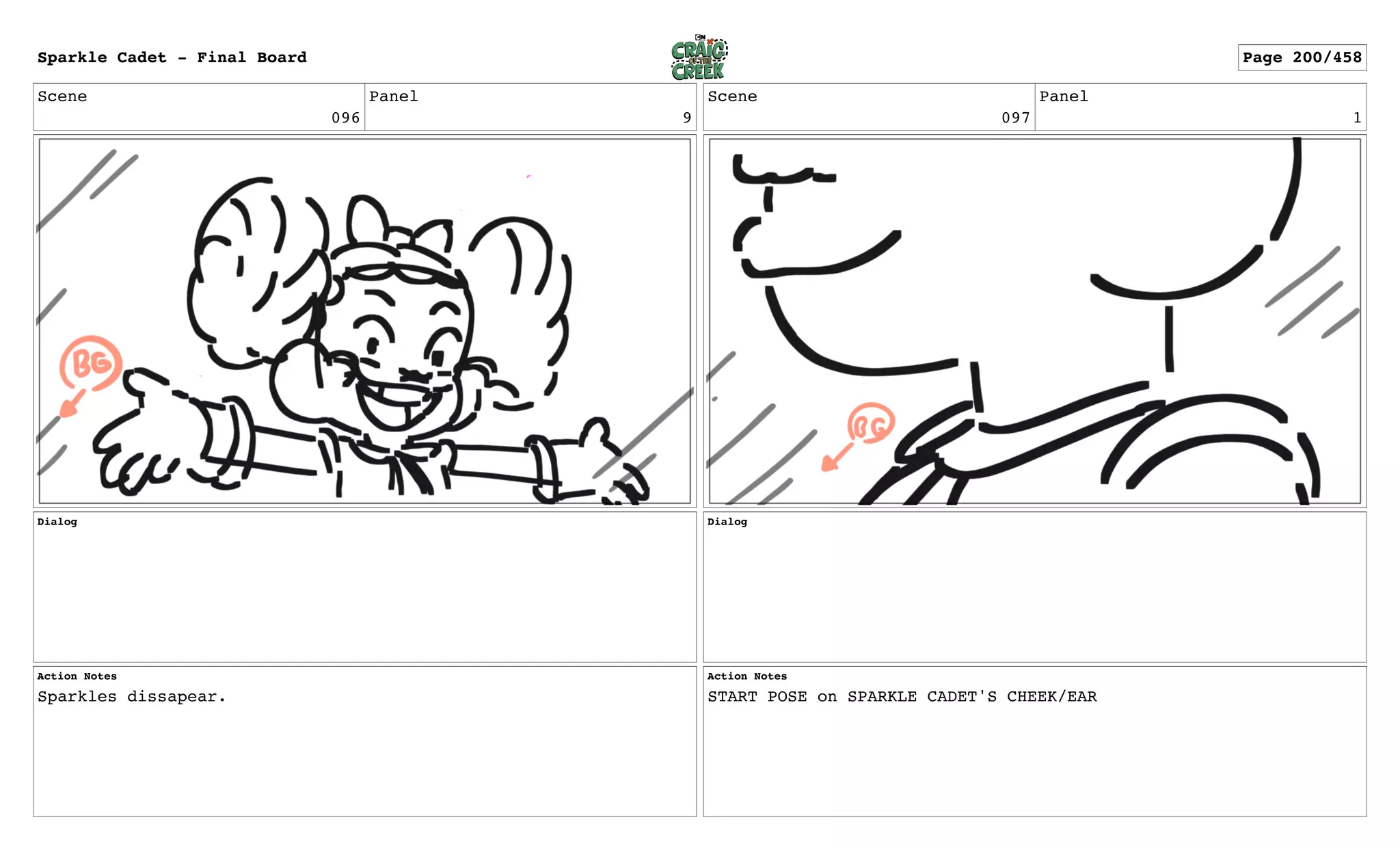 Sparkle Cadet - Backstory & Transformation Sequence | PDF