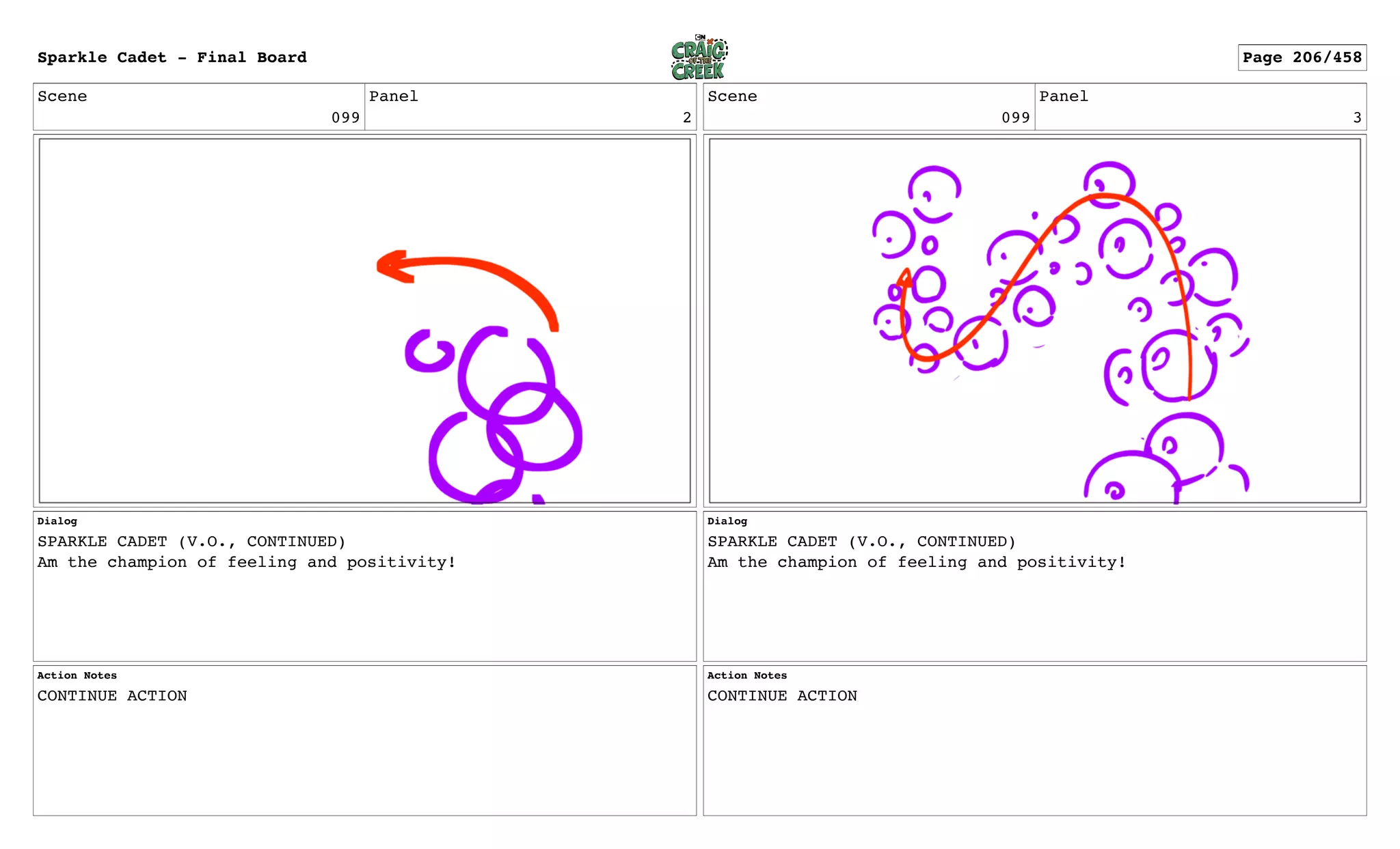 Sparkle Cadet - Backstory & Transformation Sequence | PDF