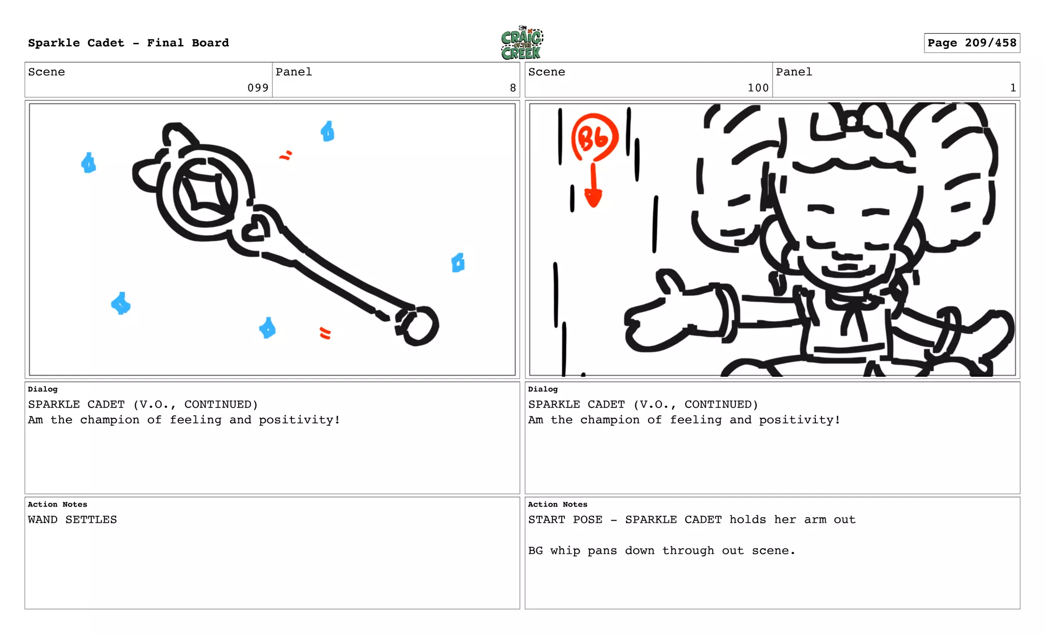 Sparkle Cadet - Backstory & Transformation Sequence | PDF