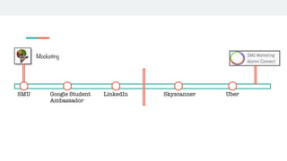 5 Top Learnings | Power of Human Connection | Astha Kalbag | PPT