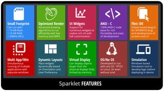 Sparklet - Embedded GUI Library | PDF