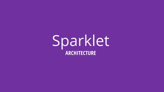 Sparklet - Embedded GUI Library | PDF