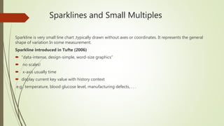 Visualization techniques | PPTX