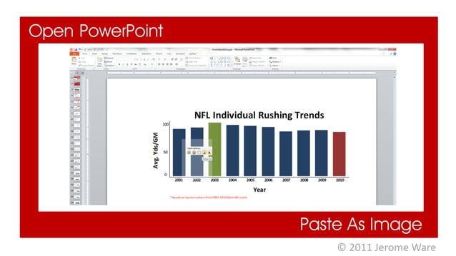 How To Use Excel Sparklines To Quickly Create Charts For Powerpoint