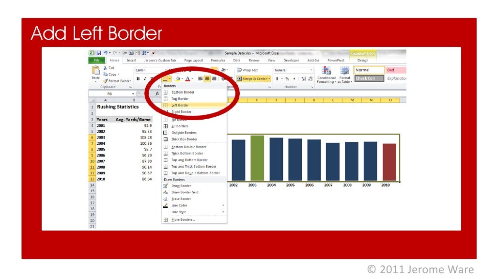 How to use Excel Sparklines to quickly create charts for PowerPoint How to use Excel Sparklines to quickly create charts for PowerPoint
