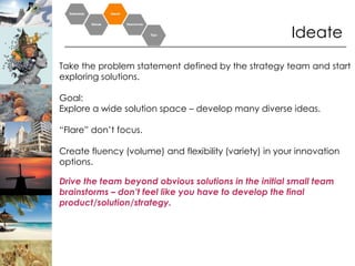 Design Thinking at Sparkloft | PPTX