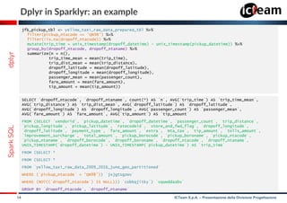 Sparklyr: Big Data enabler for R users | PPT