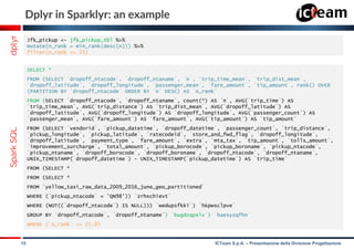 Sparklyr: Big Data enabler for R users | PPT