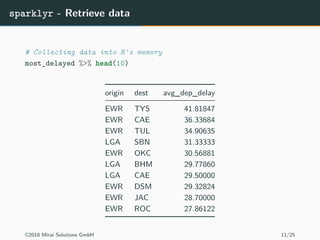 Big Data Analytics in R using sparklyr | PDF