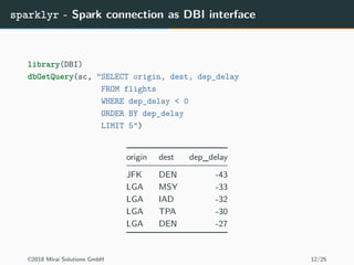 Big Data Analytics in R using sparklyr | PDF