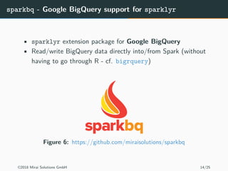 Big Data Analytics in R using sparklyr | PDF