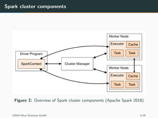 Big Data Analytics in R using sparklyr | PDF
