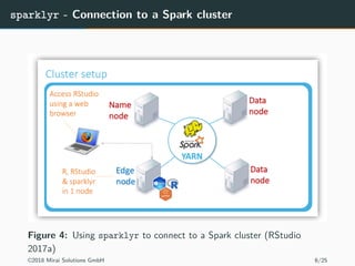 Big Data Analytics in R using sparklyr | PDF