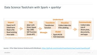 sparklyr을 활용한 R 분산 처리 | PDF