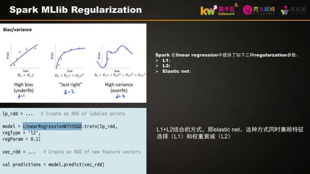 Spark machine learning and deep learning practice | PPT