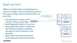 Spark Tips & Tricks | PPT