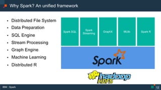 A short introduction to Spark and its benefits | PPT