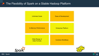 A short introduction to Spark and its benefits | PPT