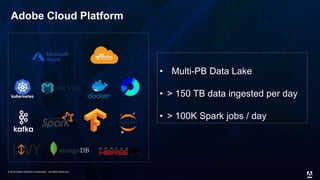 Adobe Spark Meetup - 9/19/2018 - San Jose, CA | PPTX