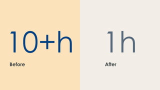 Improving Spark SQL at LinkedIn | PPT