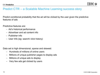 CTR Prediction using Spark Machine Learning Pipelines | PPTX