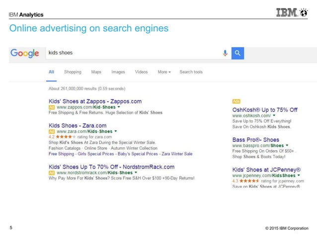CTR Prediction using Spark Machine Learning Pipelines | PPTX | Databases | Computer Software and ...
