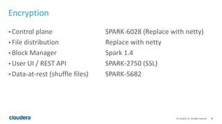 Getting Apache Spark Customers to Production | PPT